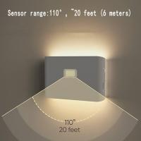 China Intelligent Linkage Sensing Small Motion Sensor Night Light for sale