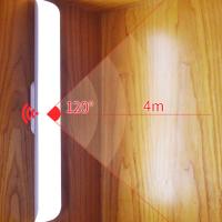 China 120Deg Detection Motion Sensor Light Rechargeable Lithium Ion Battery for sale
