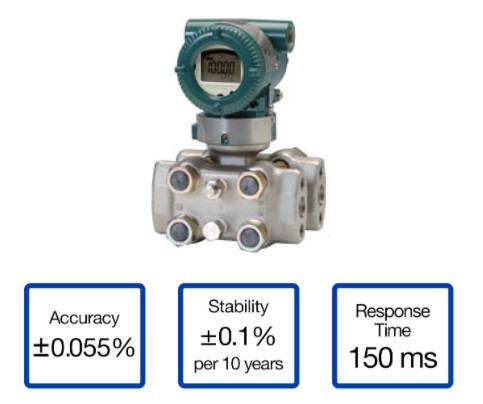 Quality Yokogawa Pneumatic Differential Pressure Transmitter EJA130E-JMS4G-712DD/D4 for sale