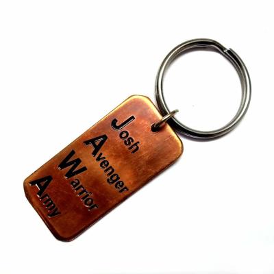 China cheap custom design keychain for sale