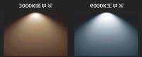 China 200W LED Waterproof COB Surface Light for sale