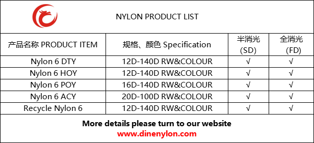 product list.png