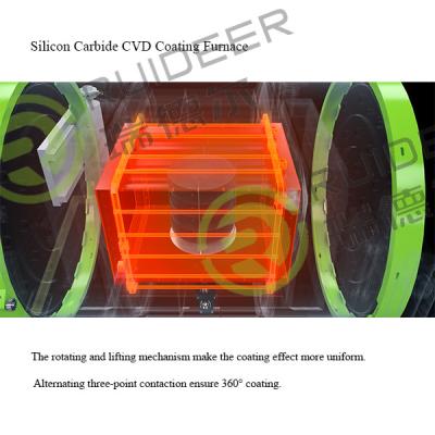 China Silicon Carbide CVD Coating Furnace For Graphite Susceptor Or Etching Ring for sale