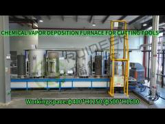Chemical Vapor Deposition CVD CVD Coating Machine on ceramic substrate