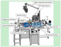 China Auto-Feeding MFDC Projection Welder for Piston Rod Ring Assembly for sale