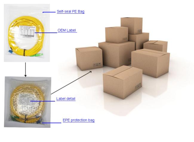 SC APC Simplex 25M Patch Cable 4