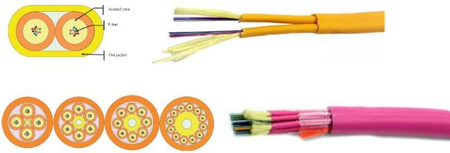 24f-144f cable product materials