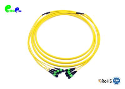 China MPO-Gele Boomstamkabel pre - geëindigde Fanout 3.0mm 48 Kernen 9/125μm MPO Wijfje - MPO Vrouwelijke OS2 LSZH Te koop