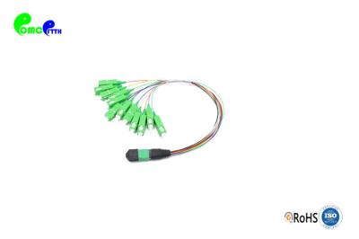Китай Мужчина кабеля МТП АПК заплаты МТП - тип элиты а симплекса 0.9мм СМ АПК 0.35М ЛСЗХ СК продается