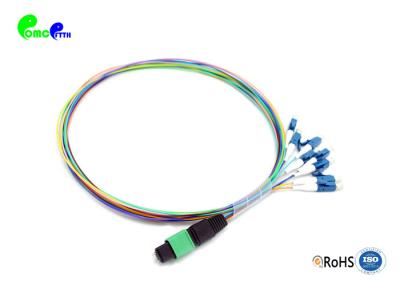 Китай Мужчина кабеля 9 хобота MTP/125μm 8F MTP - заплата оптического волокна LC UPC 0.9mm привязывает тип элиты a 30cm SM LSZH продается