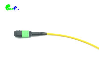 Cina Una perdita standard Senko 24F MPO dei 2 tester (F) a 2 X 12F MPO (F) cavi gialli di conversione del cavo MP 9/125um LSZH del tronco in vendita
