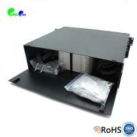 China FTTH 19