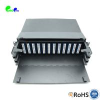 China FTTH 19