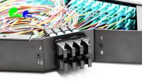 China 96F 128F 144F MPO Patch Panel 19' 1RU  Fixed Type FHD Patch Panel for sale