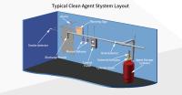 China UL FM200 Fire Suppression System Automatic Extinguisher with Long Tubes 25MPa for sale
