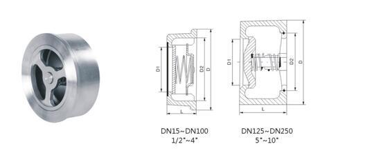 3/4" Lift Type H71H 300LB Carbon Steel Wafer Check Valve 0