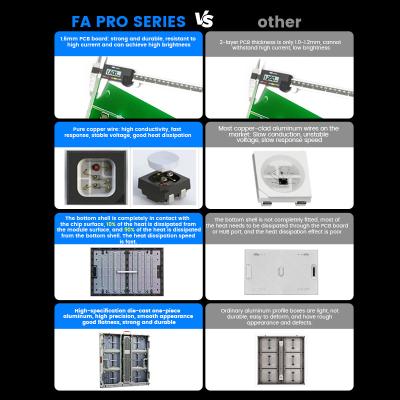 China Full Color P5 P6.67 P8 P10 Outdoor Aluminum Outdoor LED Screen Advertising Led Screen Display for sale