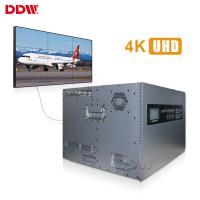 China High Efficiency Multi Screen Controller , LCD Video Wall System Android PC HDMI Video Wall Processor for sale