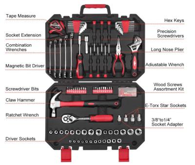 China 1pc 5pcs Mechanisch Tool Set, reeks van de het hulpmiddeldoos van 8pcs de mechanische Te koop