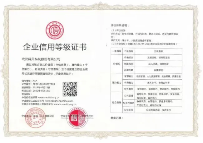 Laser Welding Cleaning Cutting Head Upper Protective Lower Protective Double Protective Lens 18*2 20*2 30*2 43*2 44*2 with All Kinds of Series