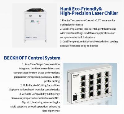 China Máquina profissional de corte a laser de perfis de feixe H I feixe U Feixe de corte de flange com sistema de controle Beckhoff à venda