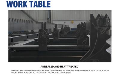 China Máquina profissional de corte a laser de perfis de feixe H I feixe U Feixe de corte de flange com sistema de controle Beckhoff à venda