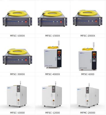 Cina Alta potenza 1500W 3000W 6000w Max Fotonics MFSC.6000 Fibra laser fonte per il taglio laser metallo in vendita