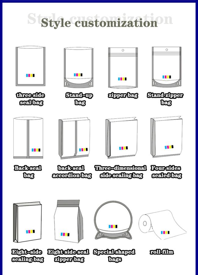 Stacked reusable food storage bags