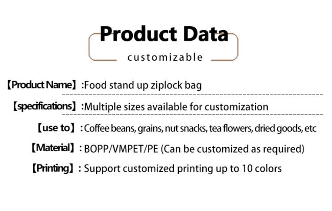 Close-up of zipper closure on Mylar pouch