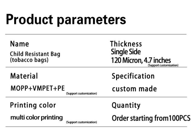 High-barrier packaging for product protection