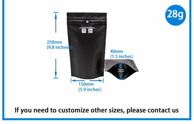Three-sided gusset design demonstration