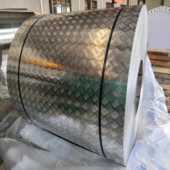 A1100 1050 1060 Aluminum Sheet Circle Die Casting Customized Size for Road Sign