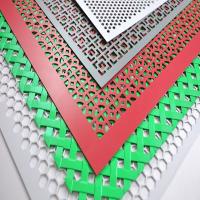 China Customized Perforated Aluminum Sheet Round Hole Galvanized Expanded Wire Mesh for sale