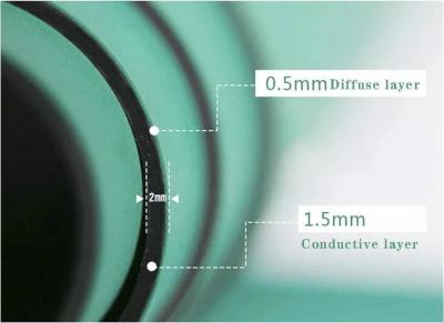 Cina 100 / 150 / 200cm Durable Anti Static ESD Rubber Work Table Mat For Electronics Repair in vendita