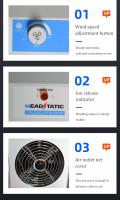 China Overhead 5-Fan Ionizing Air Blower ESD Static Eliminator 300mm Range for sale