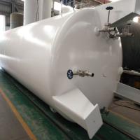 China cryogenic liquid ammonia storage tank for sale