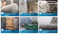 China LO2 LN2 LAr Cryogenic Liquid Hydrogen Storage Tanks 16bar for sale