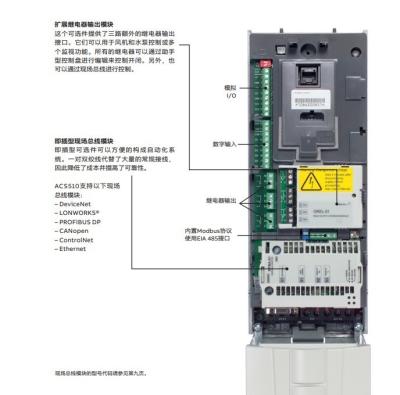 Cina ABB ACS510-01-03A3-4 Invertitore trifase 380V-480V Input personalizzato 465*365*225 in vendita