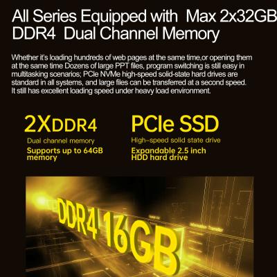 China AMD Ryzen 5600U Gaming Mini PC USB3.0 M.2SSD 2 X LAN WiFi 6 DP HDMI for sale