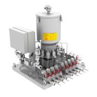 China Multi Point Electric Lubrication Pump 1-14 Outlets for sale