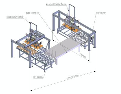 Quality Artificial Board Production Line Short Cycle Press 400L Min Gas Source for sale