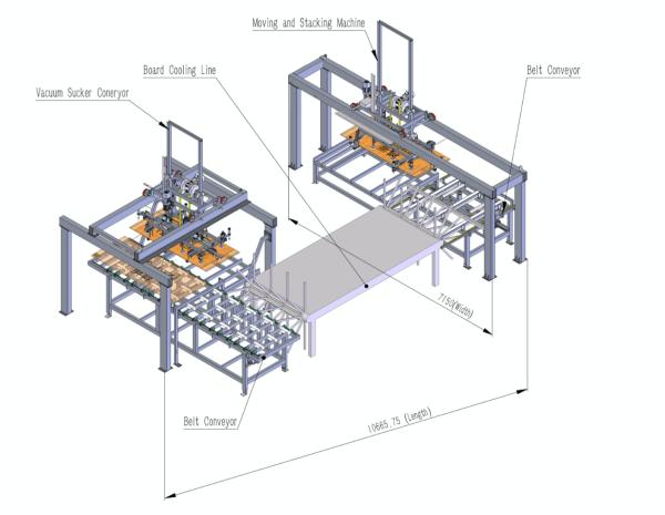 Quality Artificial  Board Production Line Short Cycle Press  400L Min Gas Source for sale