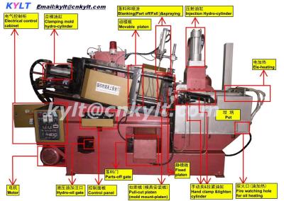 China full automatic zinc hardware injection machine for sale