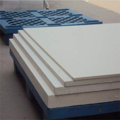 China Fire Resistant Thermal Insulation Ceramic Fiber Board with MgO Content % 0.8-1.2 for sale