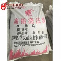 China Carbon Ramming Material for Casting Bulk Density 2.2-2.9 g/cm3 Refractory Unshaped for sale