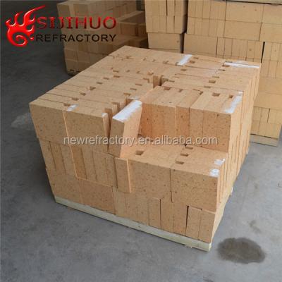 Cina Materie da costruzione durevoli e convenienti in vendita