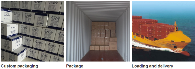 Nonwoven polypropylene Peaked cap with high quality