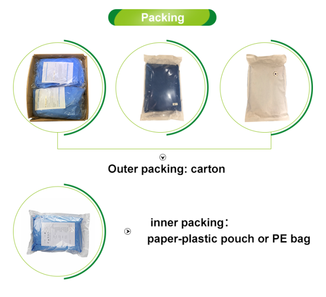 Medical Sterile Disposable Adhesive Surgical Drapes with Paper Pouch Packed