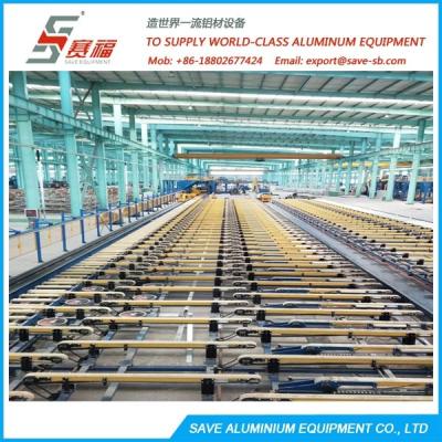 China Aluminium Extrusion Profile Handling Table for sale