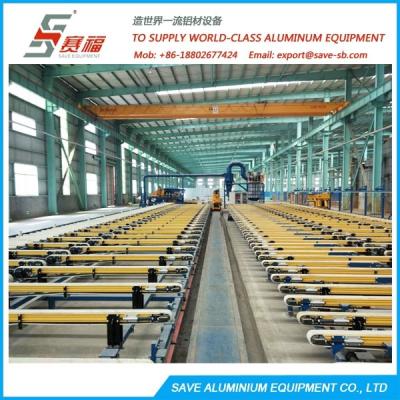 China Aluminium Extrusion Profile Walking Beam Type Automatic Handling Equipment for sale